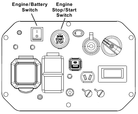 Predator 5000 Watt Dual-Fuel, 70143 - SUPER QUIET Inverter Generator ...