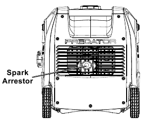Predator 5000 Watt Dual-Fuel, 70143 - SUPER QUIET Inverter Generator Manual | ManualsLib