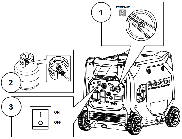 Predator 5000 Watt Dual-Fuel, 70143 - SUPER QUIET Inverter Generator Manual | ManualsLib