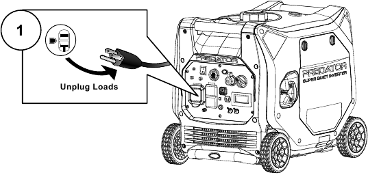 Predator 5000 Watt Dual-Fuel, 70143 - SUPER QUIET Inverter Generator Manual | ManualsLib