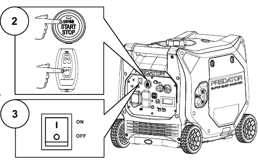 Predator 5000 Watt Dual-Fuel, 70143 - SUPER QUIET Inverter Generator ...