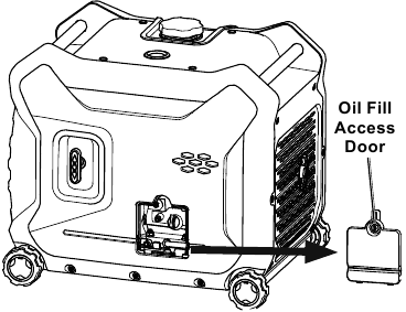 Predator 3500 Watt, 59137 - SUPER QUIET Inverter Generator Manual ...