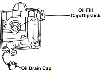 Predator 3500 Watt, 59137 - SUPER QUIET Inverter Generator Manual ...