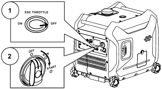 Predator 3500 Watt, 59137 - SUPER QUIET Inverter Generator Manual ...