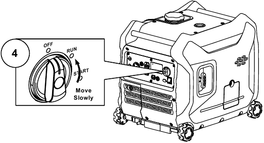Predator 3500 Watt, 59137 - SUPER QUIET Inverter Generator Manual ...