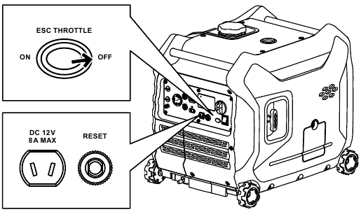 Predator 3500 Watt, 59137 - SUPER QUIET Inverter Generator Manual ...