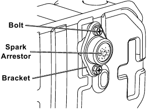 Predator 3500 Watt, 59137 - SUPER QUIET Inverter Generator Manual ...