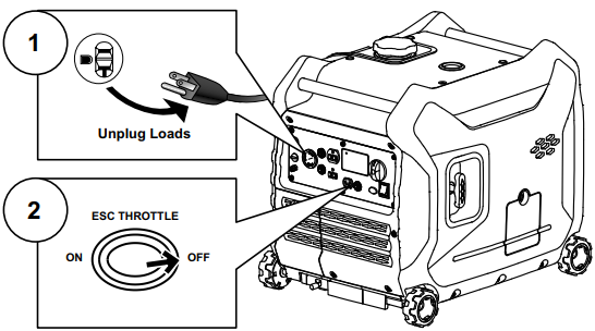 Predator 3500 Watt, 59137 - SUPER QUIET Inverter Generator Manual ...