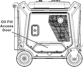 Predator 9500 Watt, 59188 - SUPER QUIET Inverter Generator Manual ...