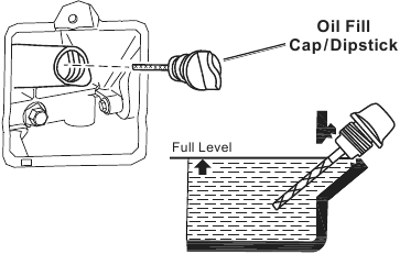 Predator 9500 Watt, 59188 - SUPER QUIET Inverter Generator Manual ...