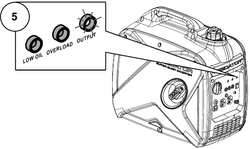 Predator 2000 Watt, 59135 - SUPER QUIET Inverter Generator Manual | ManualsLib