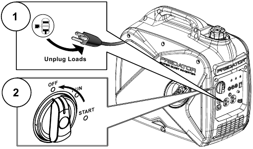 Predator 2000 Watt, 59135 - SUPER QUIET Inverter Generator Manual | ManualsLib