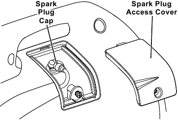 Predator 1400 Watt, 59186 - SUPER QUIET Inverter Generator Manual ...