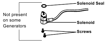 Predator 9000 Watt, 59206 - Gas Powered Portable Generator Manual ...