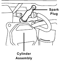 Predator 6500 Watt, 59205 - Gas Powered Portable Generator Manual ...