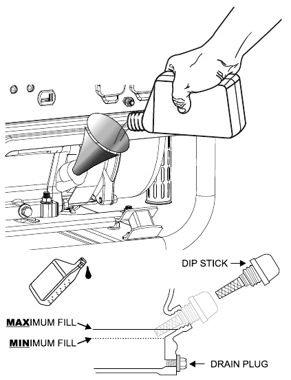 Predator 4550 Watt, 59303 - Inverter Generator Manual | ManualsLib