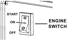 Predator 9500 Watt, 57080 - SUPER QUIET Inverter Generator Manual ...