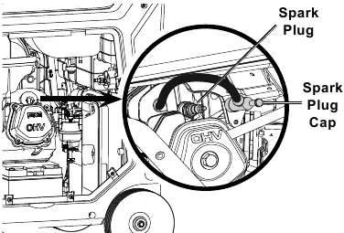 Predator 9500 Watt, 57080 - SUPER QUIET Inverter Generator Manual ...