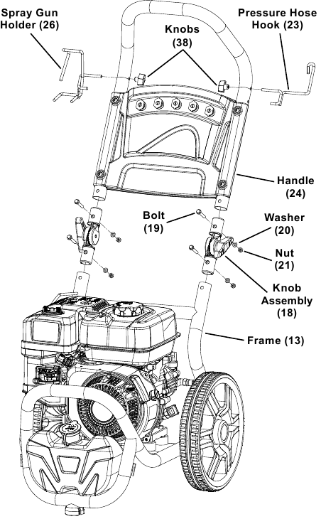 Predator 2650 PSI, 2.4 GPM, 59669 - Gas Pressure Washer Manual | ManualsLib