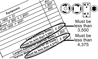 Predator 4375 Watt, 59207 - Gas Powered Portable Generator Manual ...
