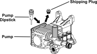 Predator 4400 PSI, 4.2 GPM, 64199 - Commercial Duty Pressure Washer ...