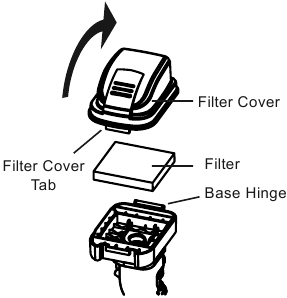 Predator 63405 2" Intake Semi-Trash - Water Pump Manual | ManualsLib