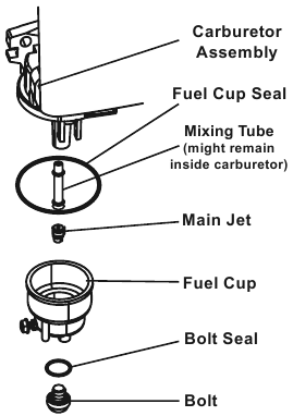 Predator 63405 2" Intake Semi-Trash - Water Pump Manual | ManualsLib