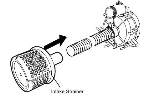 Predator 63406 3" Intake Discharge - Water Pump Manual | ManualsLib