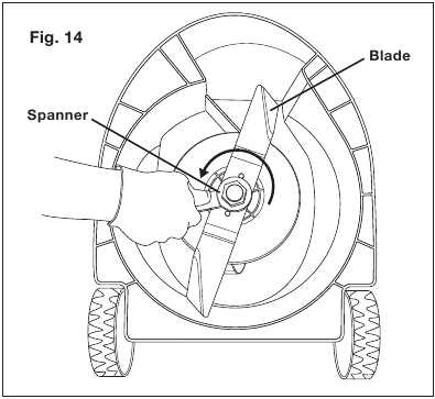 SunJoe MJ401E - Electric Lawn Mower 14-INCH | 12-AMP Manual | ManualsLib