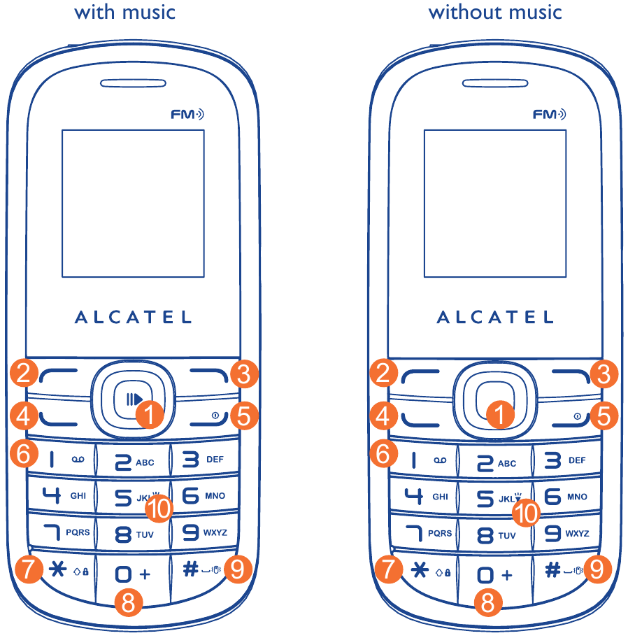 Alcatel 308A - Cell Phone Quick Start Manual | ManualsLib