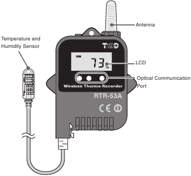 T&D RTR-53A - Wireless Thermo Recorder Manual | ManualsLib