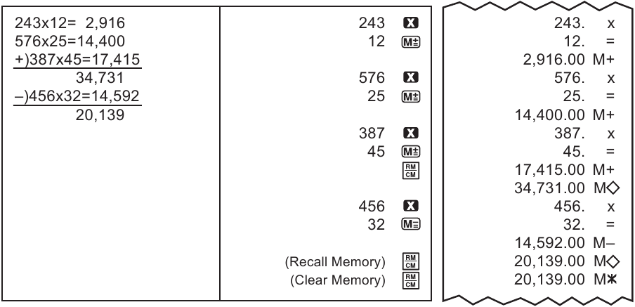 Canon P1-DTSC - Calculator Manual | ManualsLib