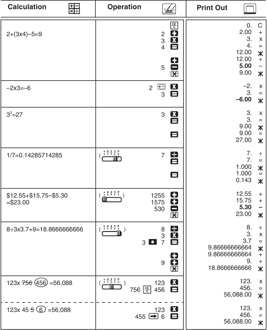Canon P23-DTSC - Calculator Manual | ManualsLib