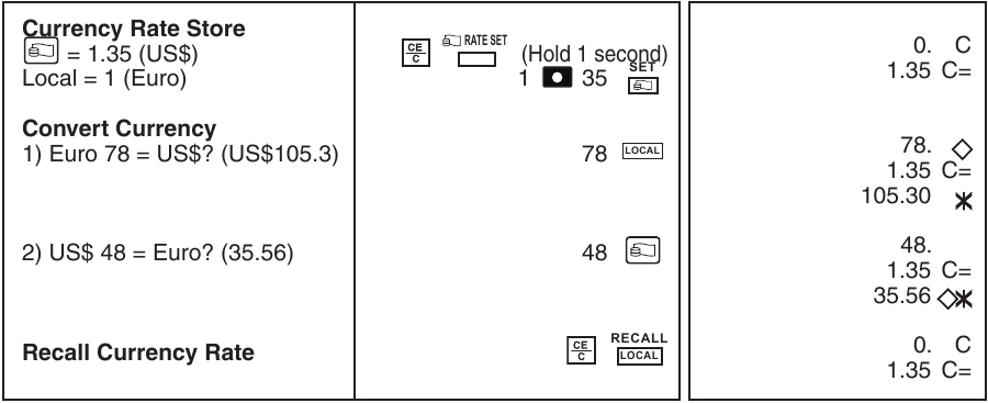 Canon P23-DTSC - Calculator Manual | ManualsLib
