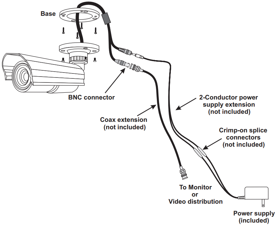 Channel Vision 6010 - Varifocal Bullet Camera Manual | ManualsLib