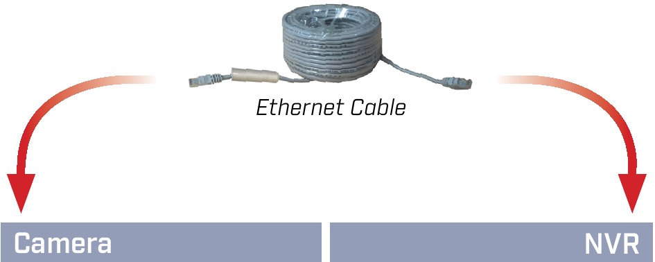 Lorex LNB8963 Series, LNB8973 Series - Security Camera Quick Start ...