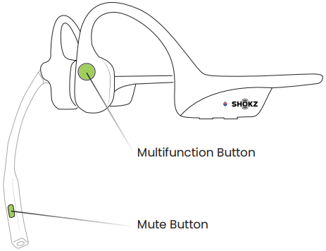Shokz OPENCOMM 2 UC - Bluetooth Headset User Guide | ManualsLib