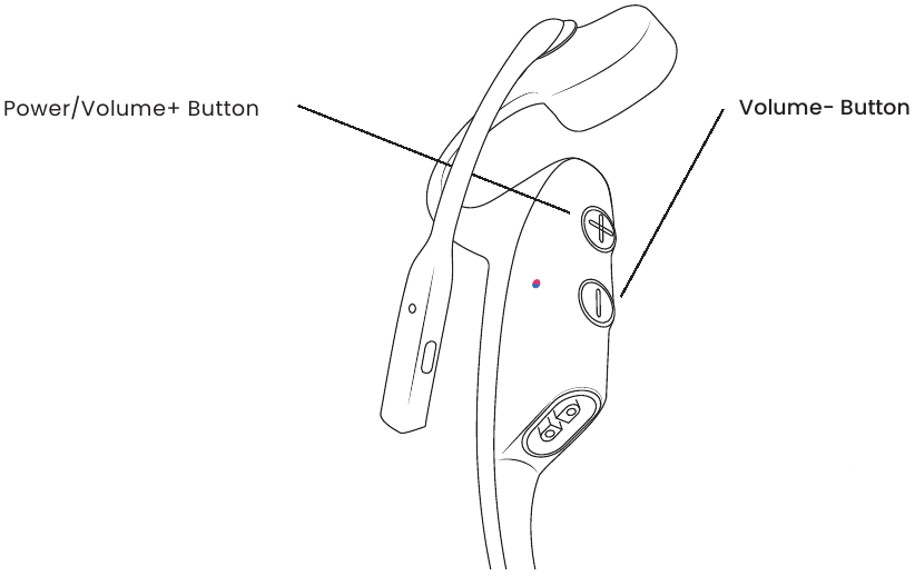 Shokz OPENCOMM 2 UC - Bluetooth Headset User Guide | ManualsLib