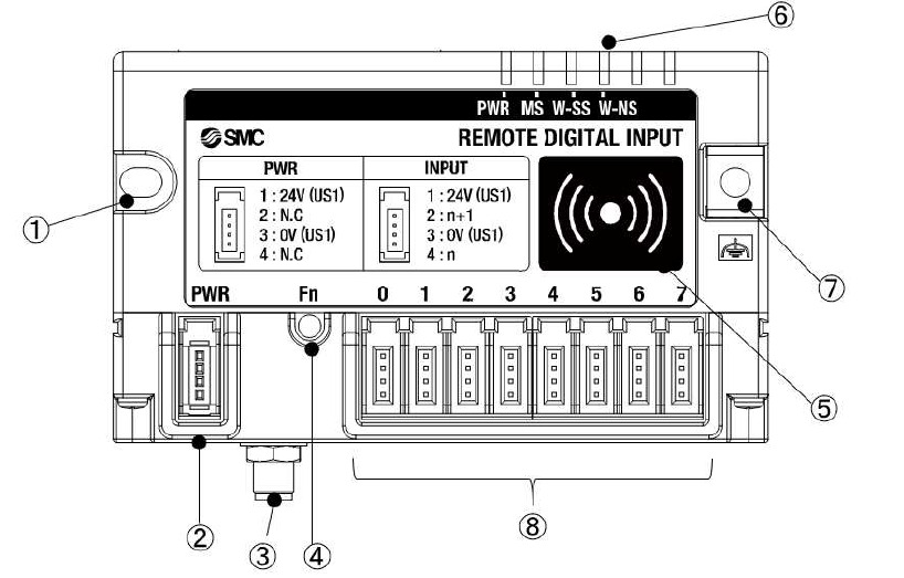 SMC EXW1-RDX#, EXW1-RDY#, EXW1-RDM# Series Manual | ManualsLib