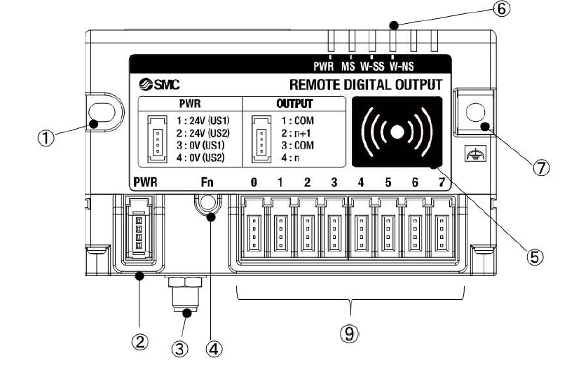 SMC EXW1-RDX#, EXW1-RDY#, EXW1-RDM# Series Manual | ManualsLib