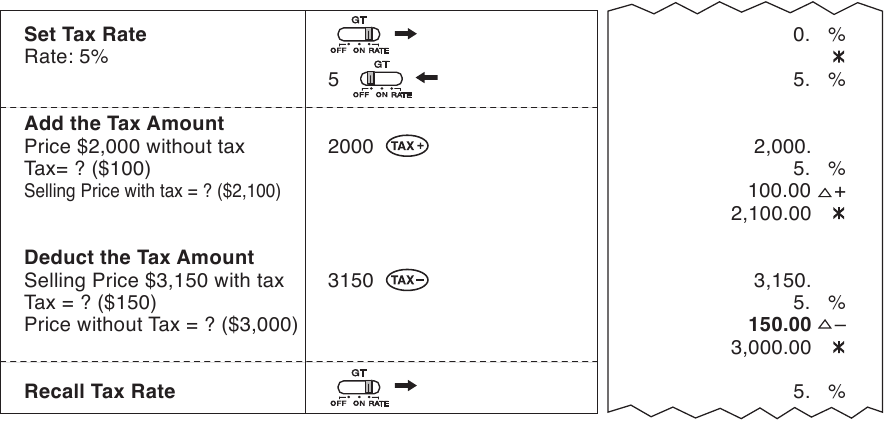 Canon MP18DII - Calculator Manual | ManualsLib