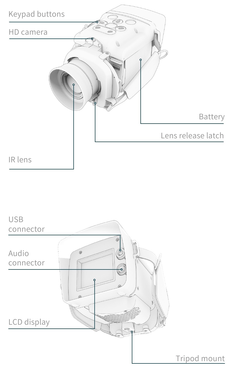 OPGAL EyeCGas 2.0 - Gas Imaging Camera Quick Start Guide | ManualsLib