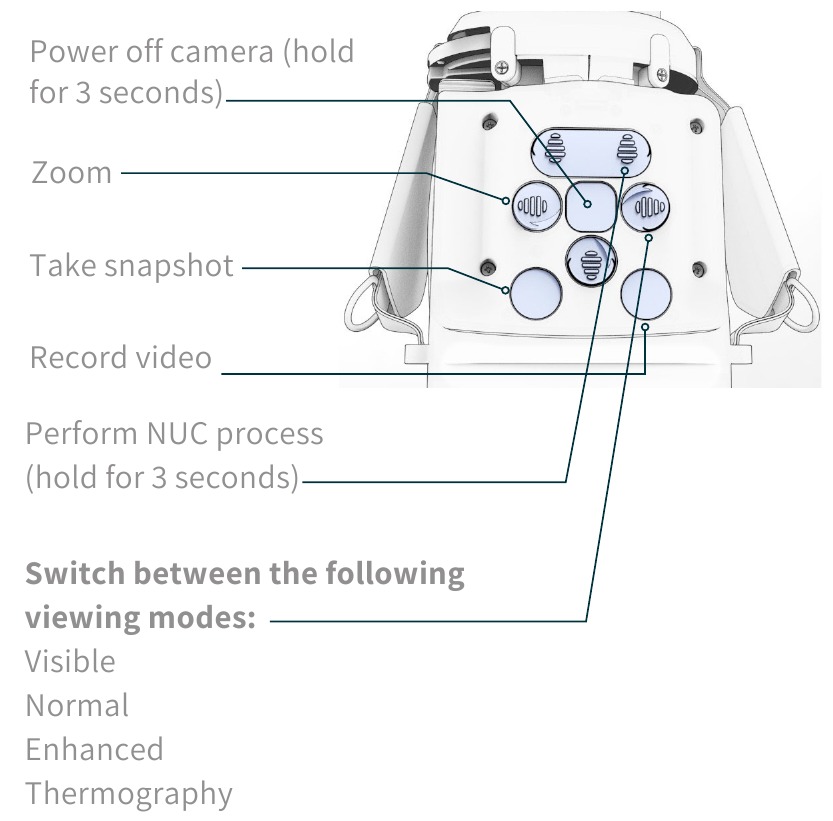 OPGAL EyeCGas 2.0 - Gas Imaging Camera Quick Start Guide | ManualsLib