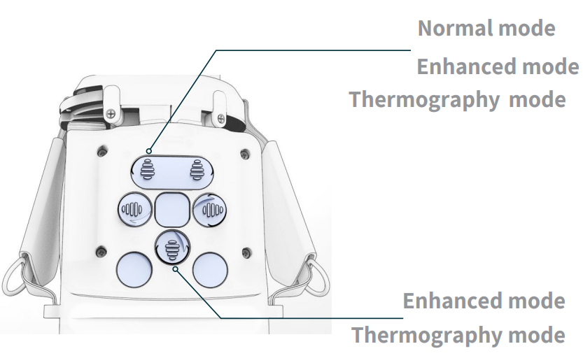 OPGAL EyeCGas 2.0 - Gas Imaging Camera Quick Start Guide | ManualsLib