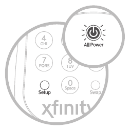 Comcast Xfinity XR2 - Remote Control Start Manual | ManualsLib