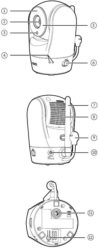 VTech RM5722 - Baby Monitor Manual | ManualsLib