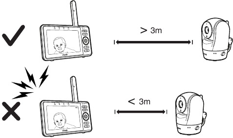 VTech RM5722 - Baby Monitor Manual | ManualsLib