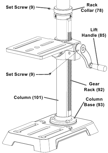 Bauer 22201E-B, 58782 - 10 in. 5-Speed Bench Drill Press Manual ...
