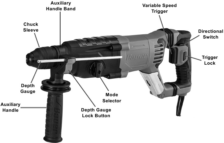 Bauer 2142E-EB, 58214 - 1 in. SDS-PLUS Rotary Hammer Manual | ManualsLib