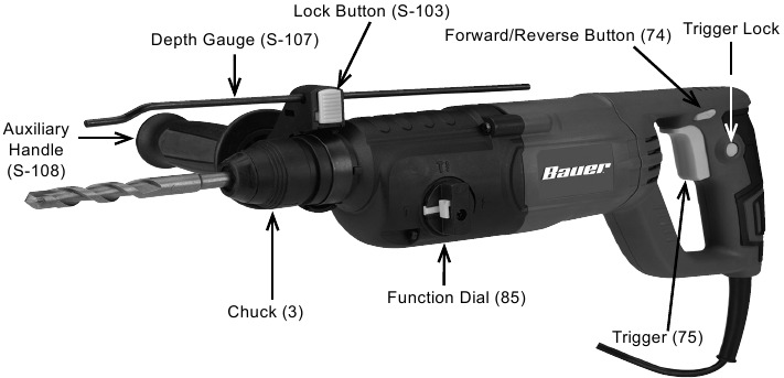 Bauer 1642E-B, 63443 - 1 in. SDS-PLUS Variable-Speed Rotary Hammer ...